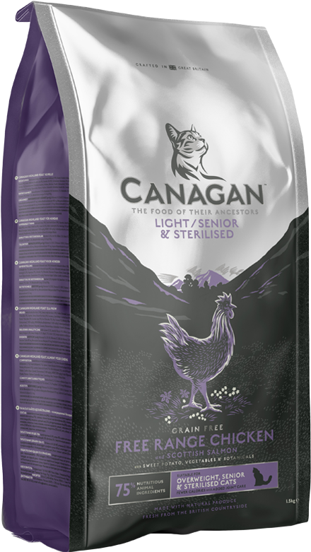 Dry Cat Food - Canagan, HD Png Download - dog and cat png - Transparent ...