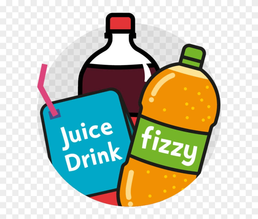 Fizzy Drinks And Juice Drinks - Sugary Drinks Clipart, HD Png Download ...