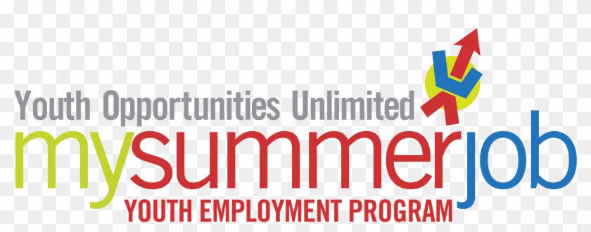 Summer Jobs/employment Opportunities - Summer Job Logo, HD Png Download ...