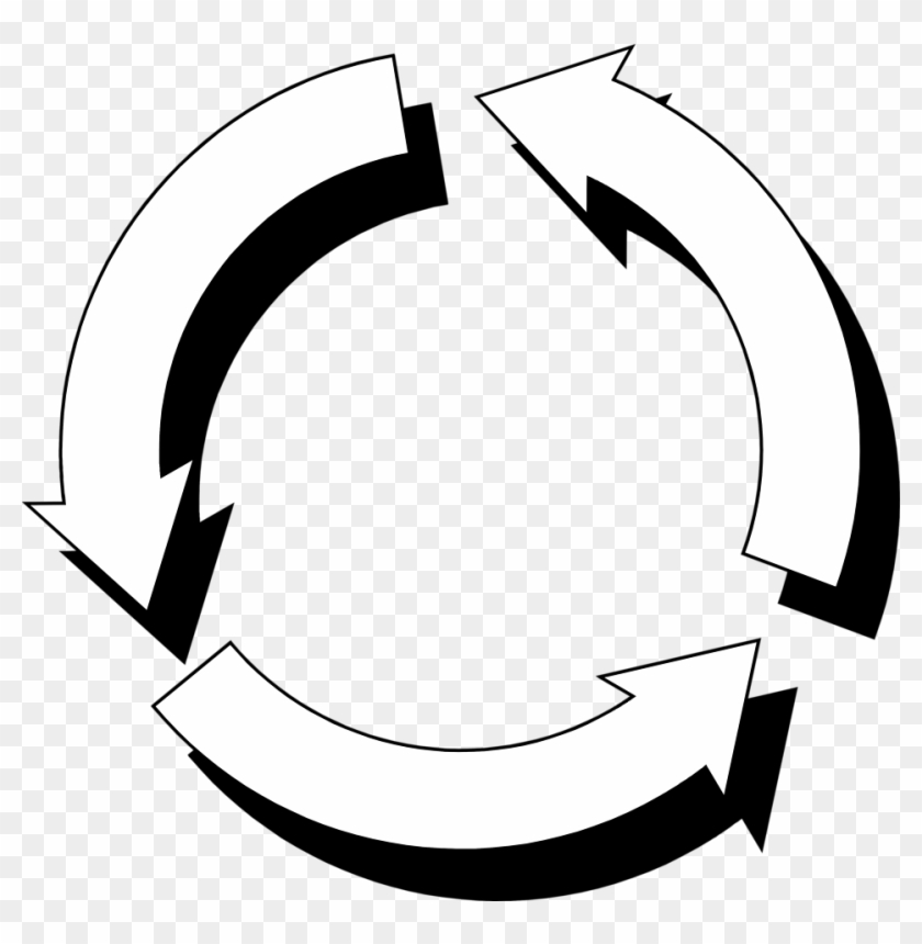 Arrows In A Circle Png Clipart