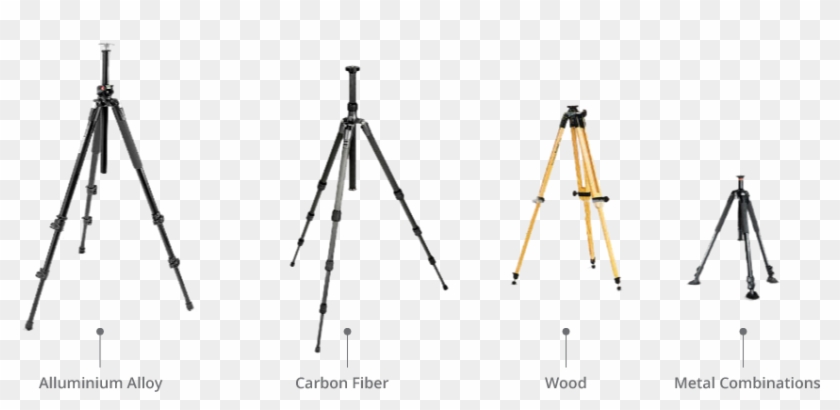 The Load Capacity Of A Tripod, Or Support Weight, Is - Types Of Tripod ...