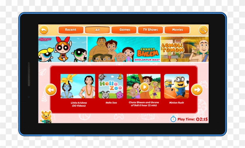 Cg Slate For Classes Kg-2 On Lenovo Tablet - Powerpuff Girls, HD Png ...