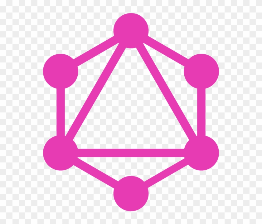 Graphql Symfony, HD Png Download - 1200x648(#112707) - PngFind