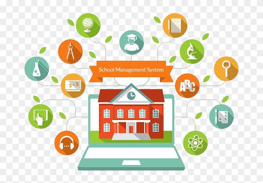 Library Management System - School Erp, HD Png Download - 825x527 ...