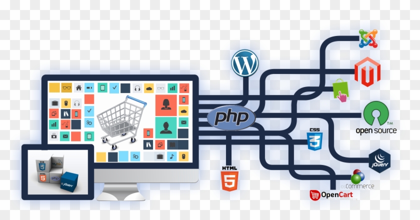 Web Development - Transparent Web Development Png, Png Download ...