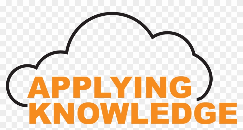 Applying - Apply Knowledge, HD Png Download - 1270x660(#1110353) - PngFind