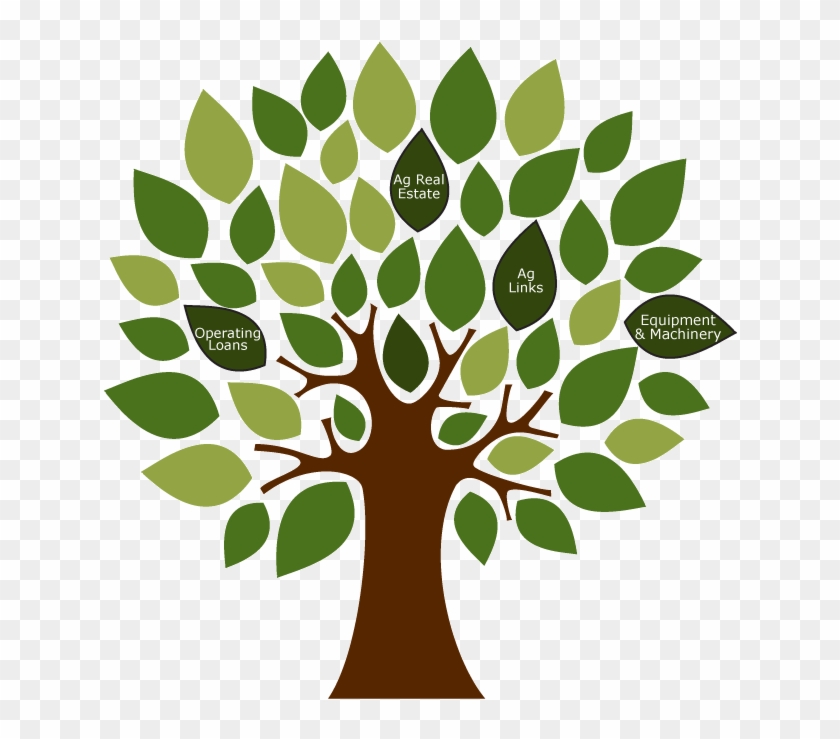 Go Green Tree Png