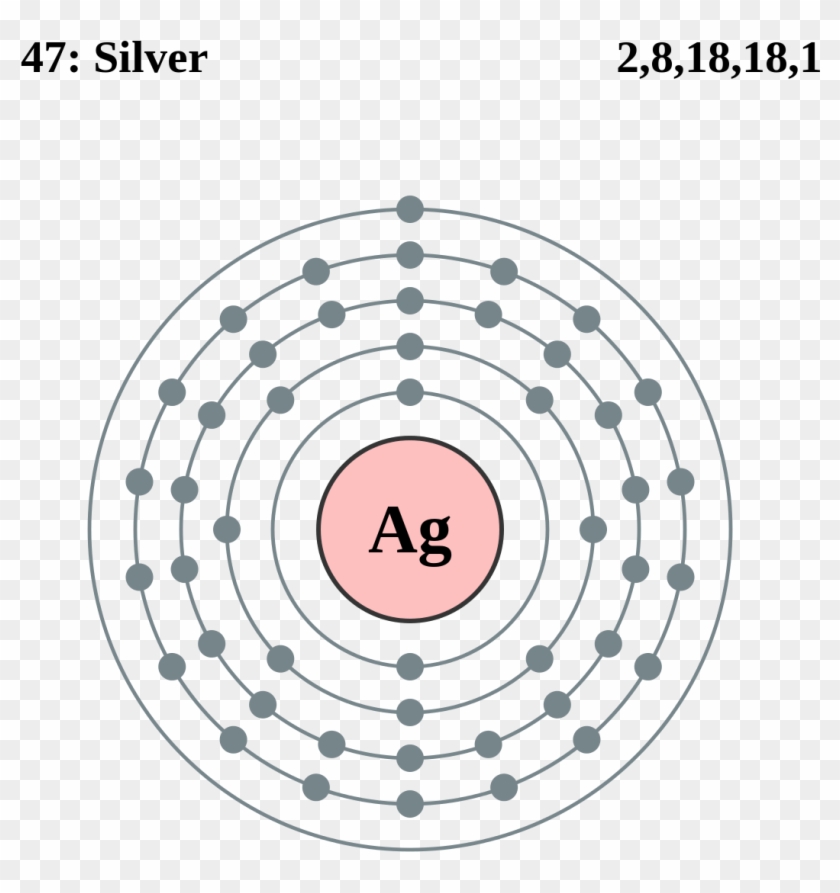 Silver Atomic Model