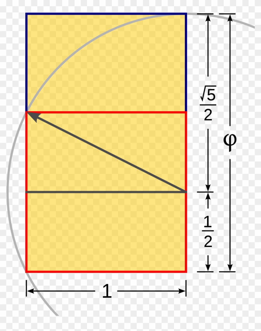 Golden Rectangle Construction - Golden Rectangle, HD Png Download ...