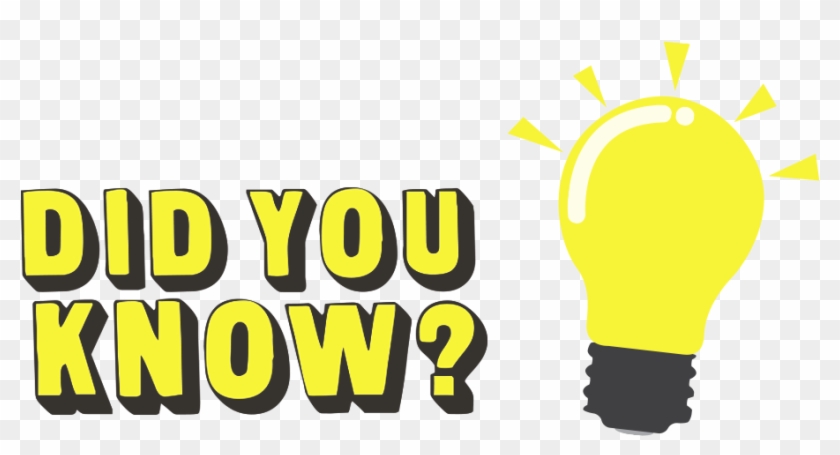 Do You Know - Did You Know Sign, HD Png Download - 845x400(#121032 ... Do You Know - Did You Know Sign, HD Png Download - 845x400(#121032 ...