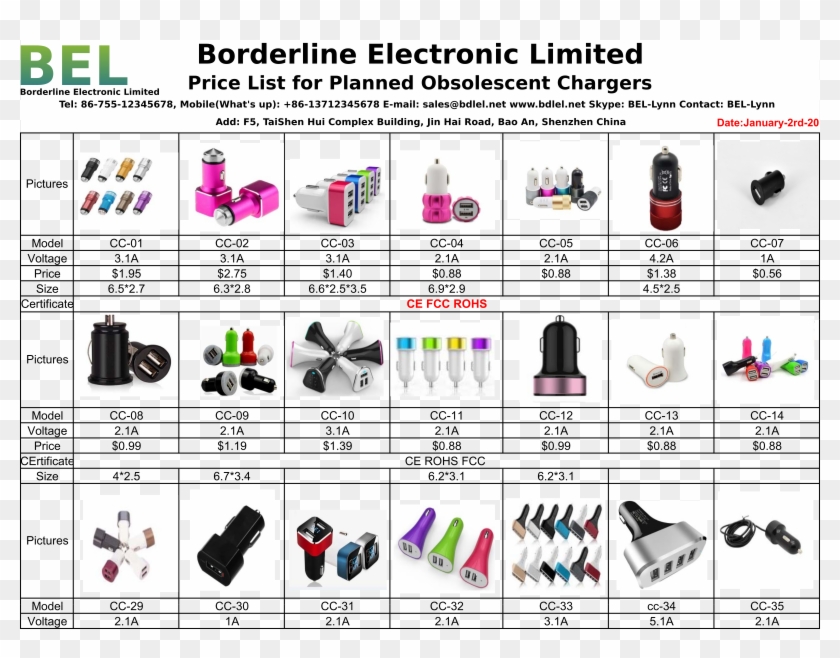 This Free Icons Png Design Of Price List For Planned, Transparent Png ...