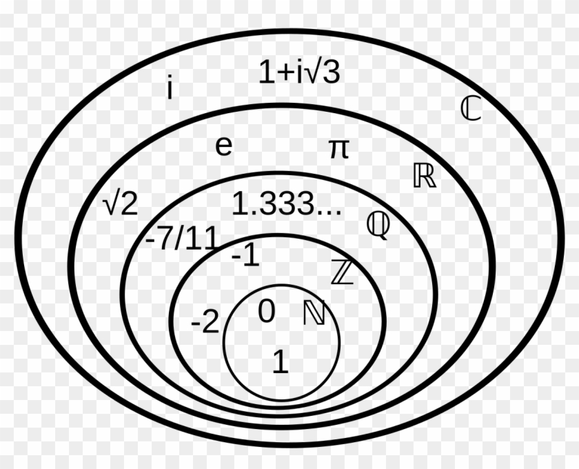 Drawing Math Symbol Number System Symbol HD Png Download 1200x940 drawing-math-symbol-number-system-symbol-hd-png-download-1200x940