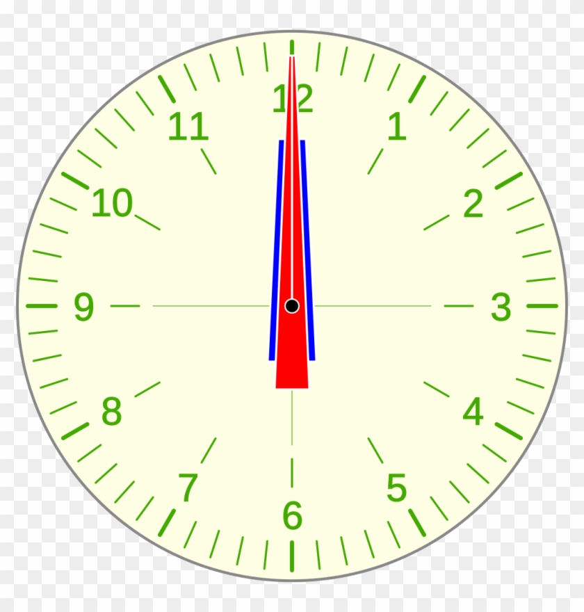 Reloj H 12 - Clock 12 00 Png, Transparent Png - 1024x1024(#1297298 ...