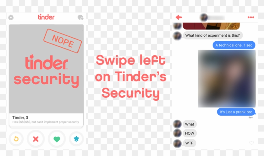 Swipe Left On Tinder's Security Sending More Than Just - Tinder, HD Png ...