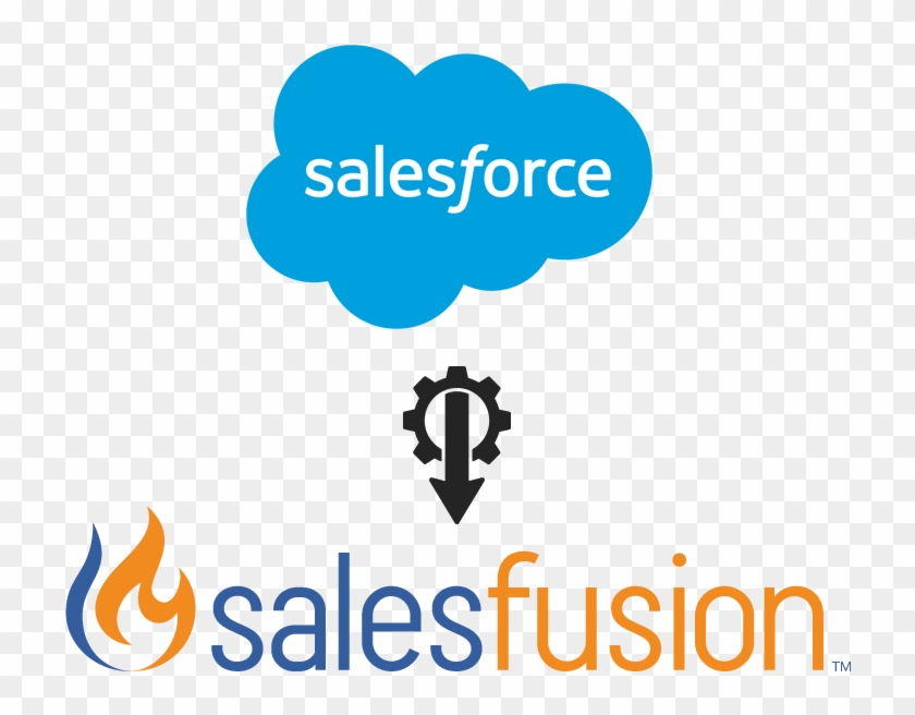 Integrate Your Salesforce Crm With Salesfusion - Graphic Design, HD Png ...
