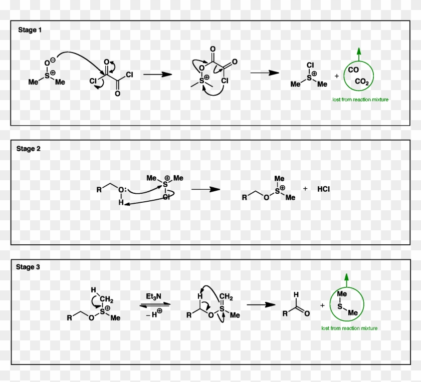 Oxidation Reaction Mechanism, HD Png Download - 1888x1629(#1313111 ...