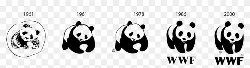 Evolution Of Wwf Logo