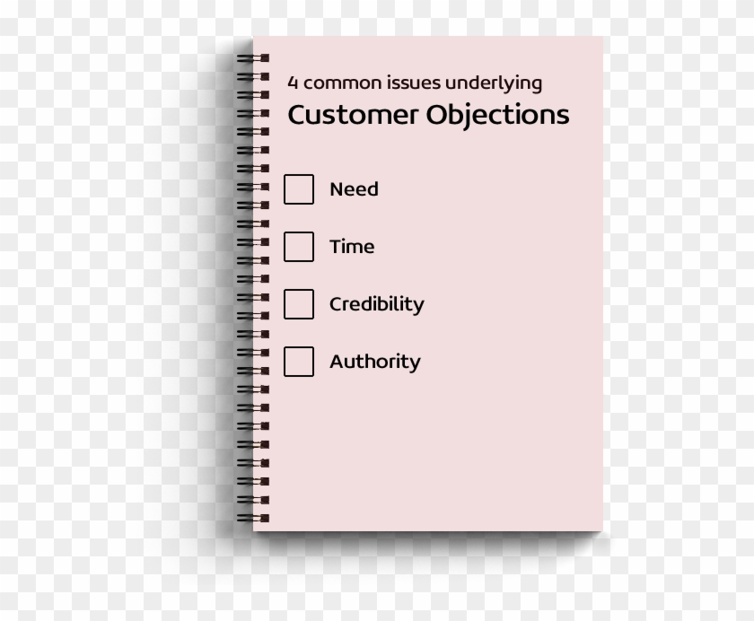 Common Objection Issues - Sales Objection Handling Tips, HD Png ...