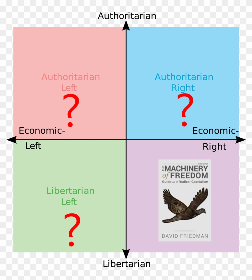 So /lit/ I Recently Started The Idea To Read At Least - Would Karl Marx ...