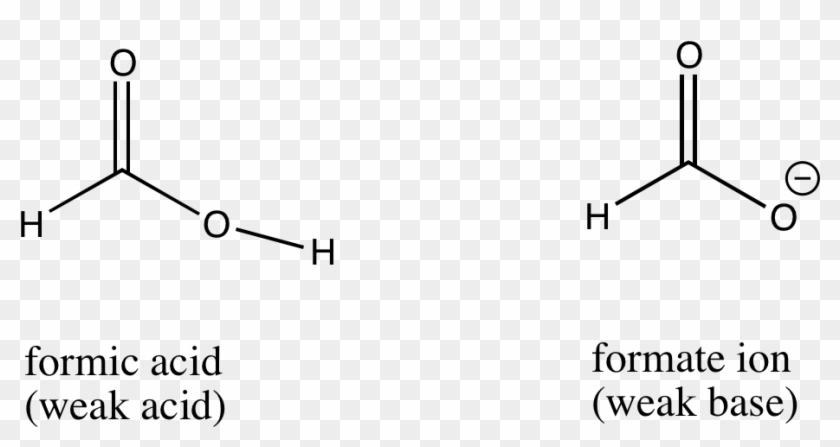 Weak - Acetate Vs Acetic Acid, HD Png Download - 946x470(#1452952 ...