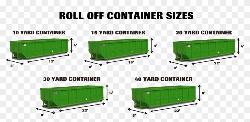 With Roll Off Container Sizes From 15 To 40 Yards We - Roof, HD Png ...