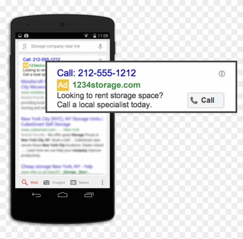 Call-only Ads - Call Only Campaign Example, HD Png Download - 1600x973 ...