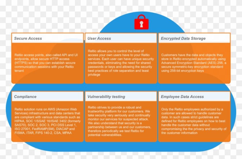 Mpaa Logo Png, Transparent Png - 1000x611(#1570613) - PngFind