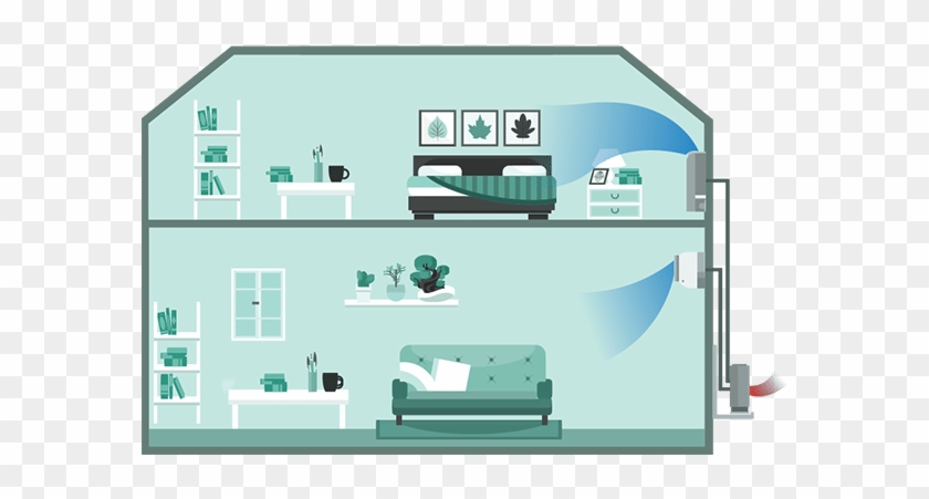 Loft Conversion, Low Wall Mounted Air Conditioner, - House, HD Png ...