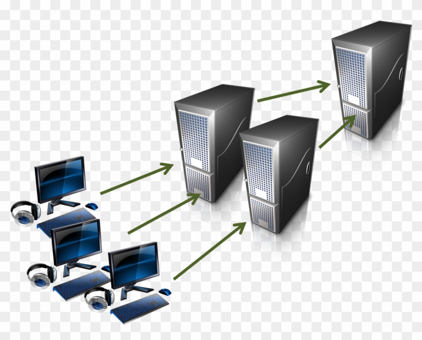 Clustered-hosting - Clustered Hosting, HD Png Download - 1245x939 ... Clustered-hosting - Clustered Hosting, HD Png Download - 1245x939 ...