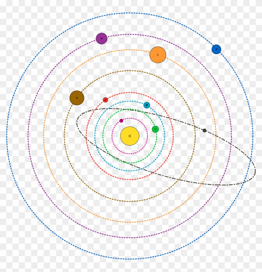 Clipart Solar System