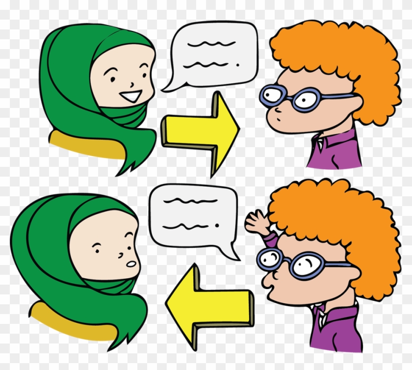 Jpg Freeuse Library Cooperative Learning Kagan Structures - Pair Share ... Jpg Freeuse Library Cooperative Learning Kagan Structures - Pair Share ...