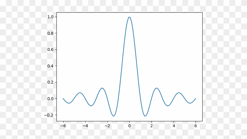 How Do You Save Matplotlib Figure With An Opaque White Triangle HD how-do-you-save-matplotlib-figure-with-an-opaque-white-triangle-hd