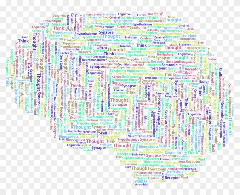 This Free Icons Png Design Of Brain Word Cloud Variation, Transparent ...