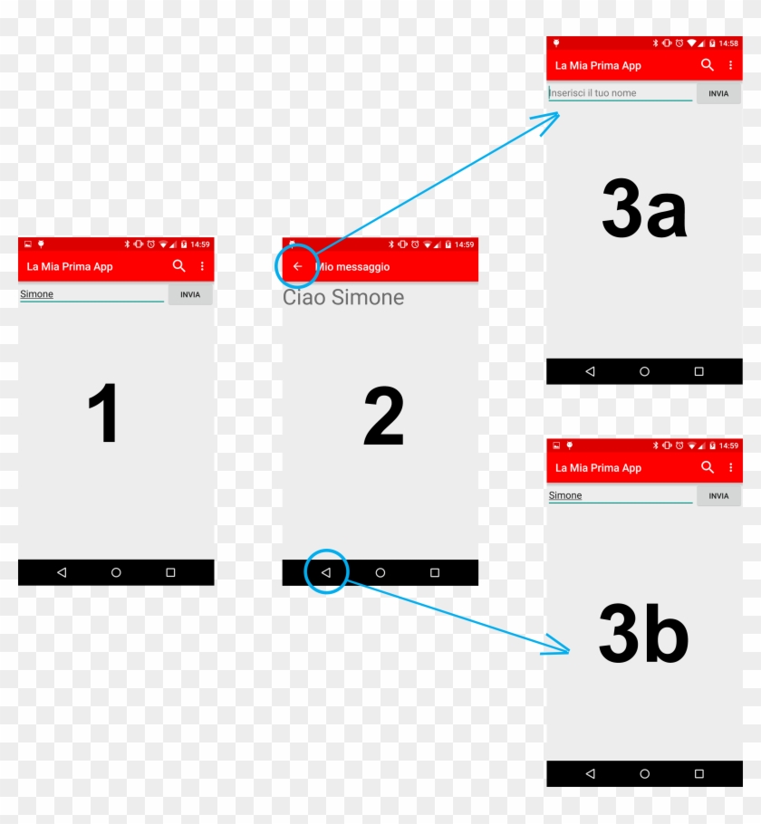 Back Button In Header “refresh” The Previus Activity - Android Studio ...