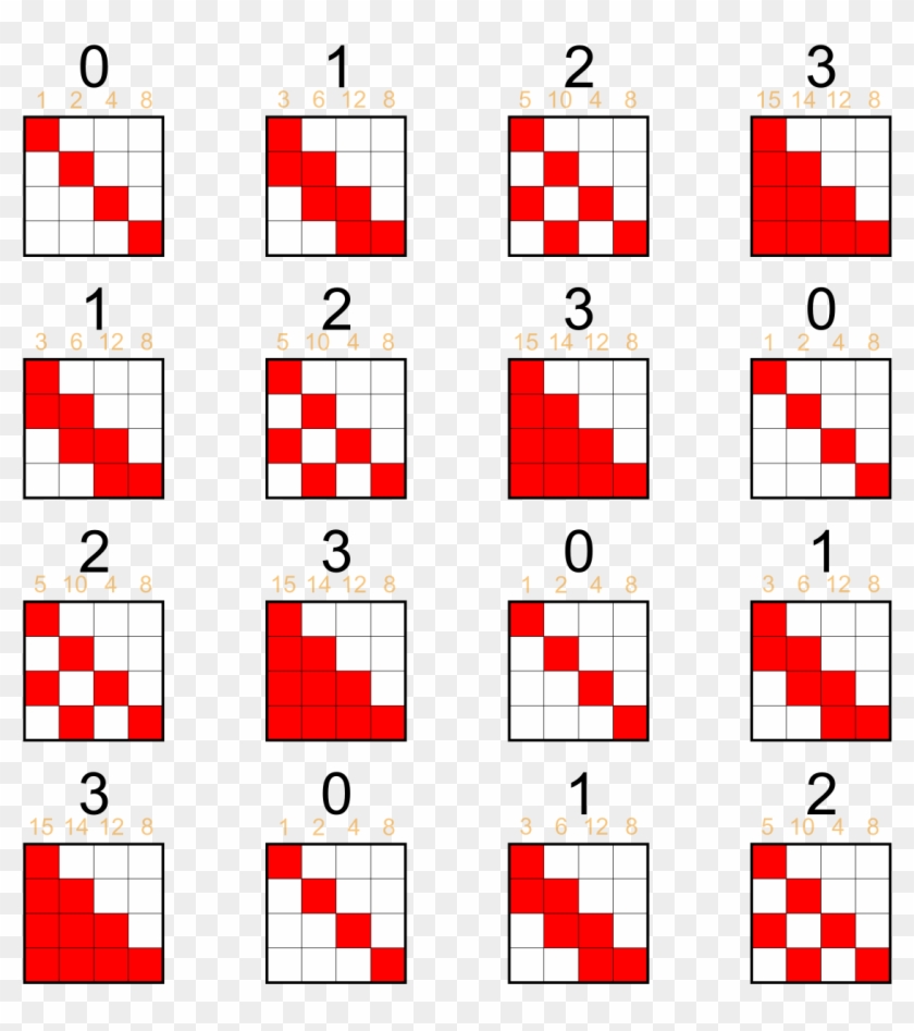 Block Triangular Matrix, HD Png Download - 1200x1290(#1892980) - PngFind