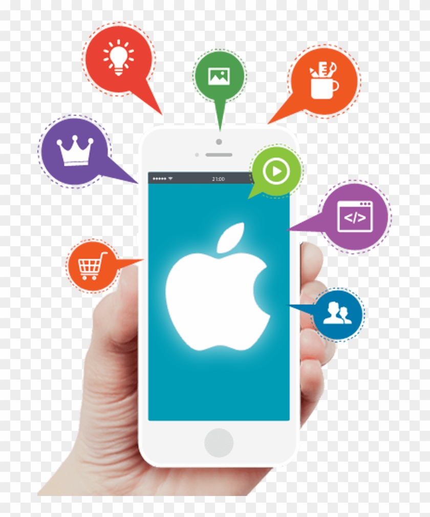 Ios App Development Company In Patna - Ios Development, HD Png Download ...