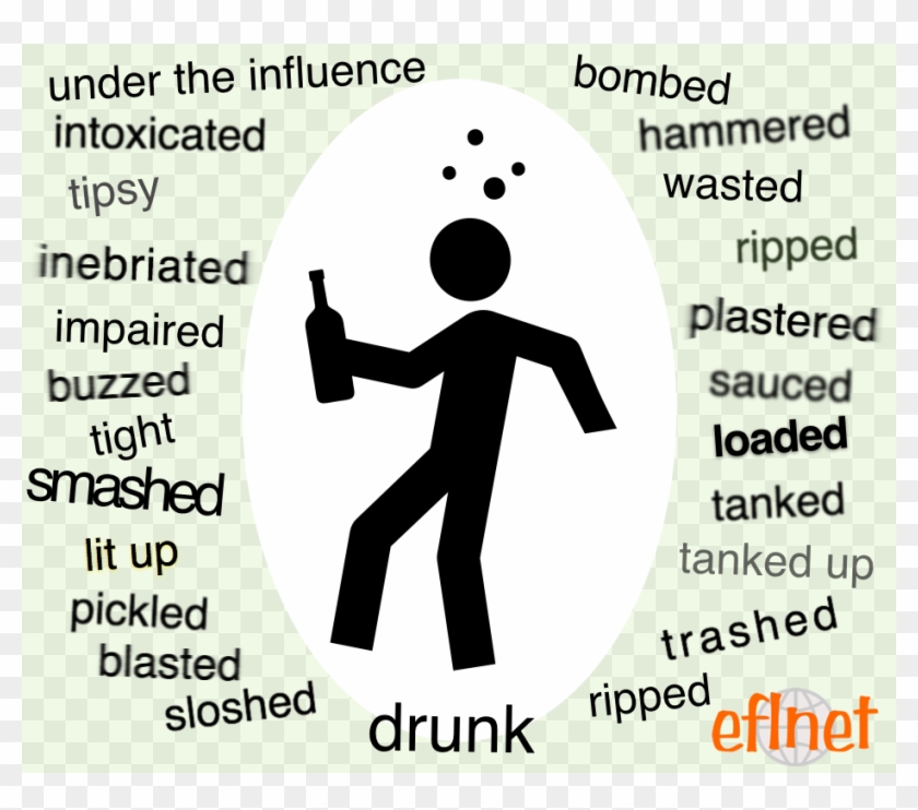 Words For Being Drunk - Sign, HD Png Download - 940x786(#1917269) - PngFind
