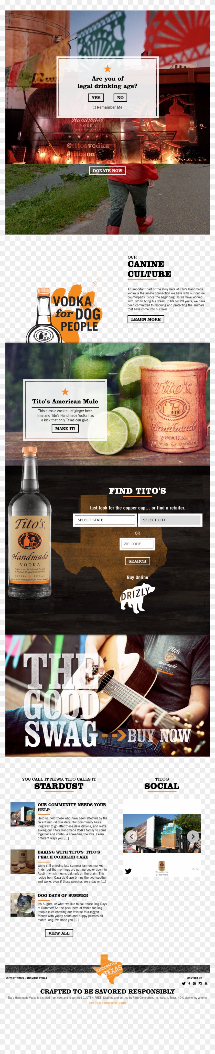 Website History, HD Png Download - 1024x4999(#1938737) - PngFind