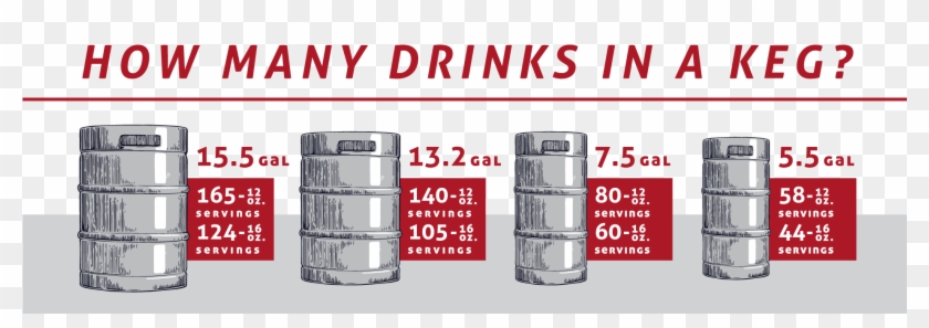 Modelo Modelo Especial - 13.2 Gallon Keg, HD Png Download - 1893x633 ...