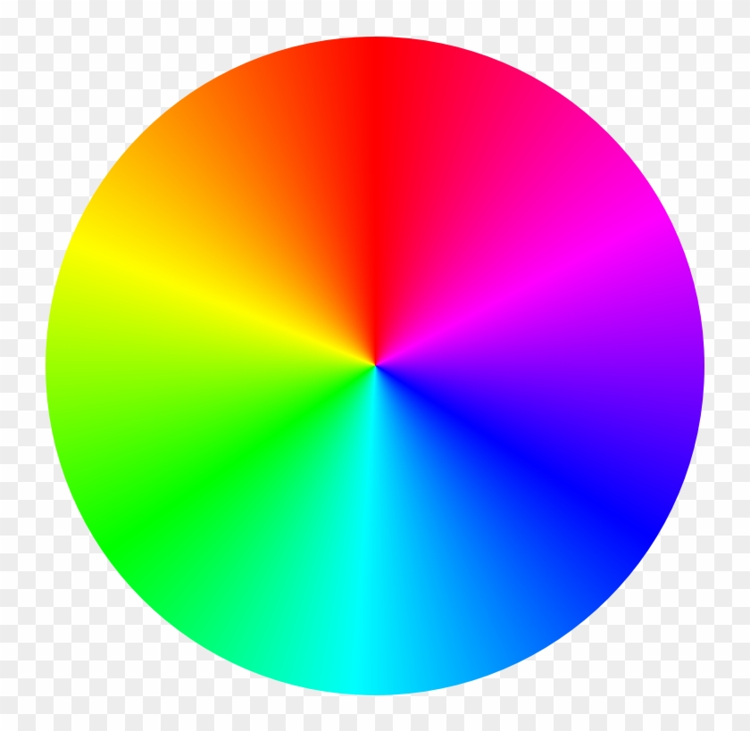 Css Gradients Tricks A Mockup Illustrating Conic - Circle, HD Png ...