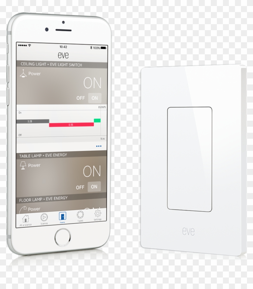 Light Switch Png, Transparent Png - 1920x1844(#1996260) - PngFind
