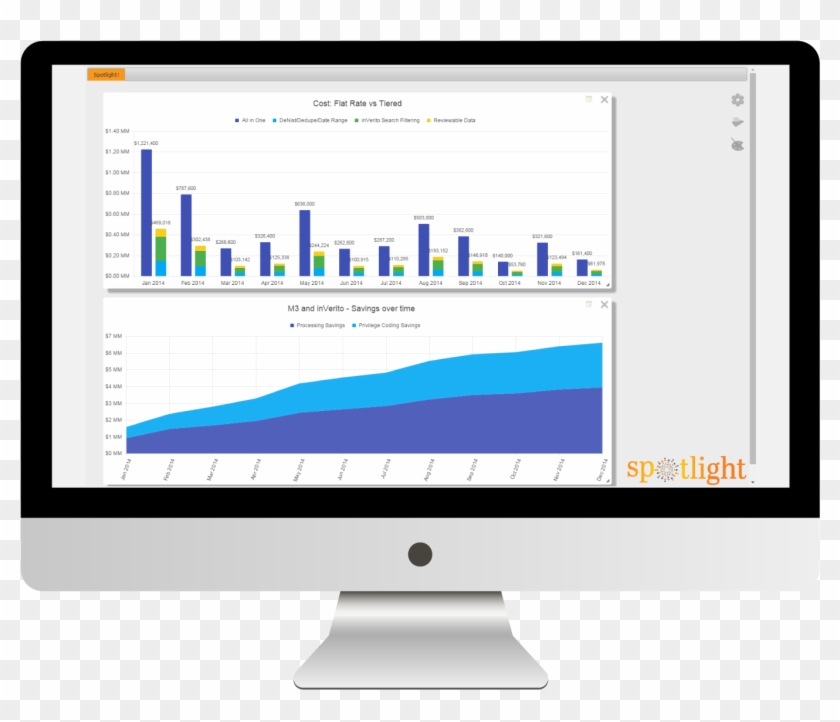 Sampling Available Reports - Computer Monitor, HD Png Download ...