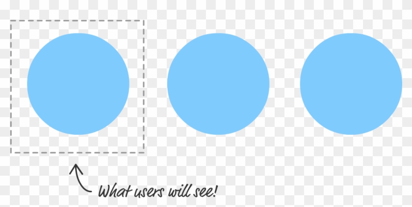 It Doesn't Matter How Big Or Small Your Sprite Sheet - Sprites 2d ...