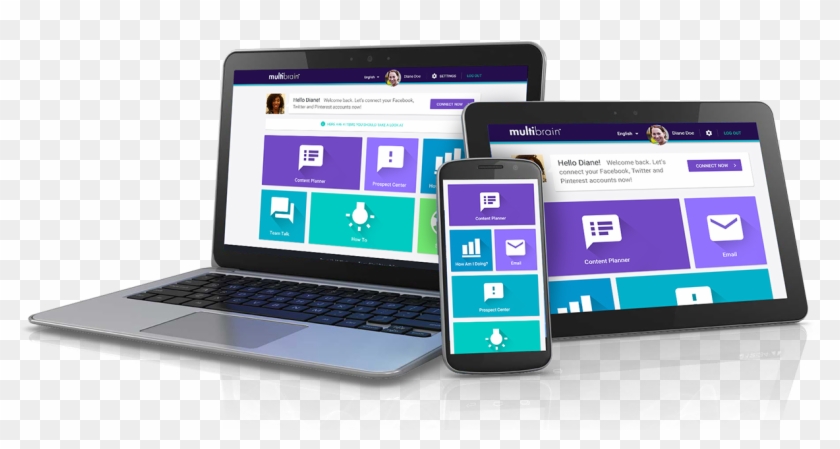 Click - Click - Done - Social Media Simplified - - Netbook, HD Png ...