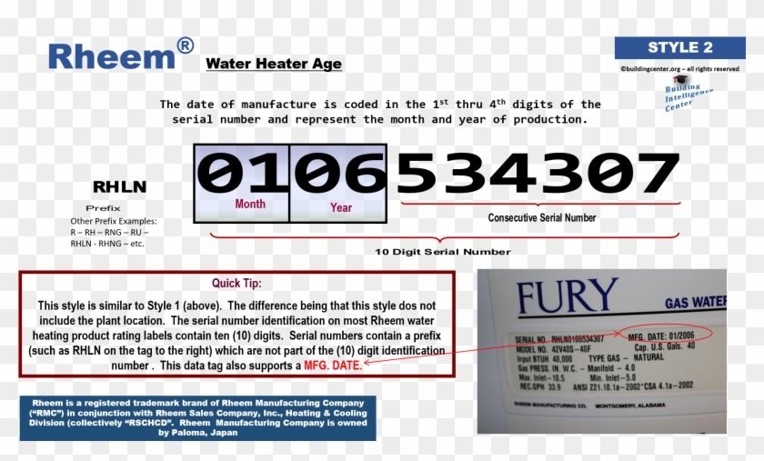 Style 2 - - Water Heater State Brand Serial Number Breakdown, HD Png ...