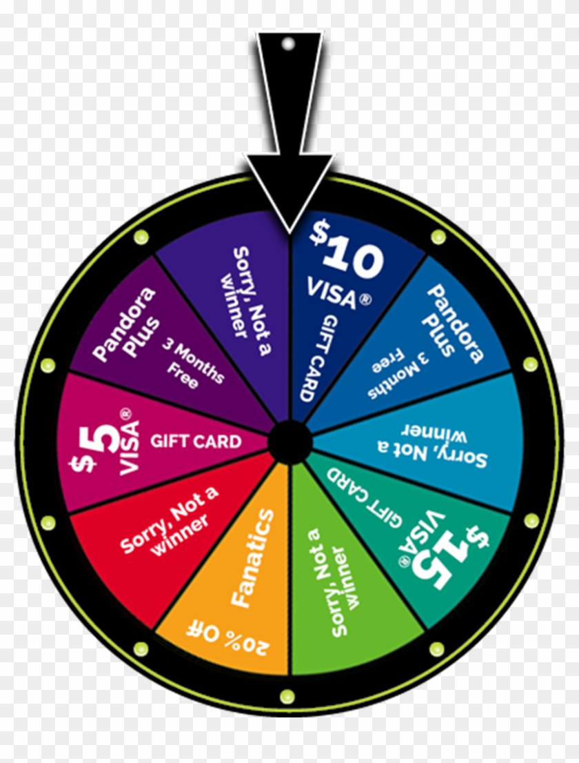 Prize Wheel - Circle, HD Png Download - 820x1026(#2025206) - PngFind