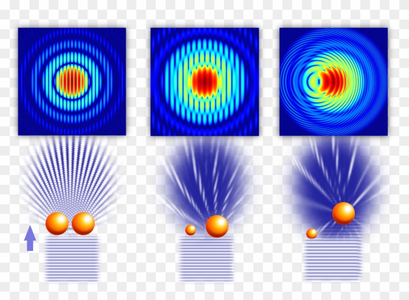 Diffraction Pattern And Holographic Reconstruction - Circle, HD Png ...