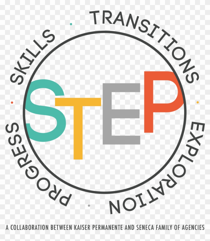 The Step Programs Are A Partnership Between Kaiser - Circle, HD Png ...