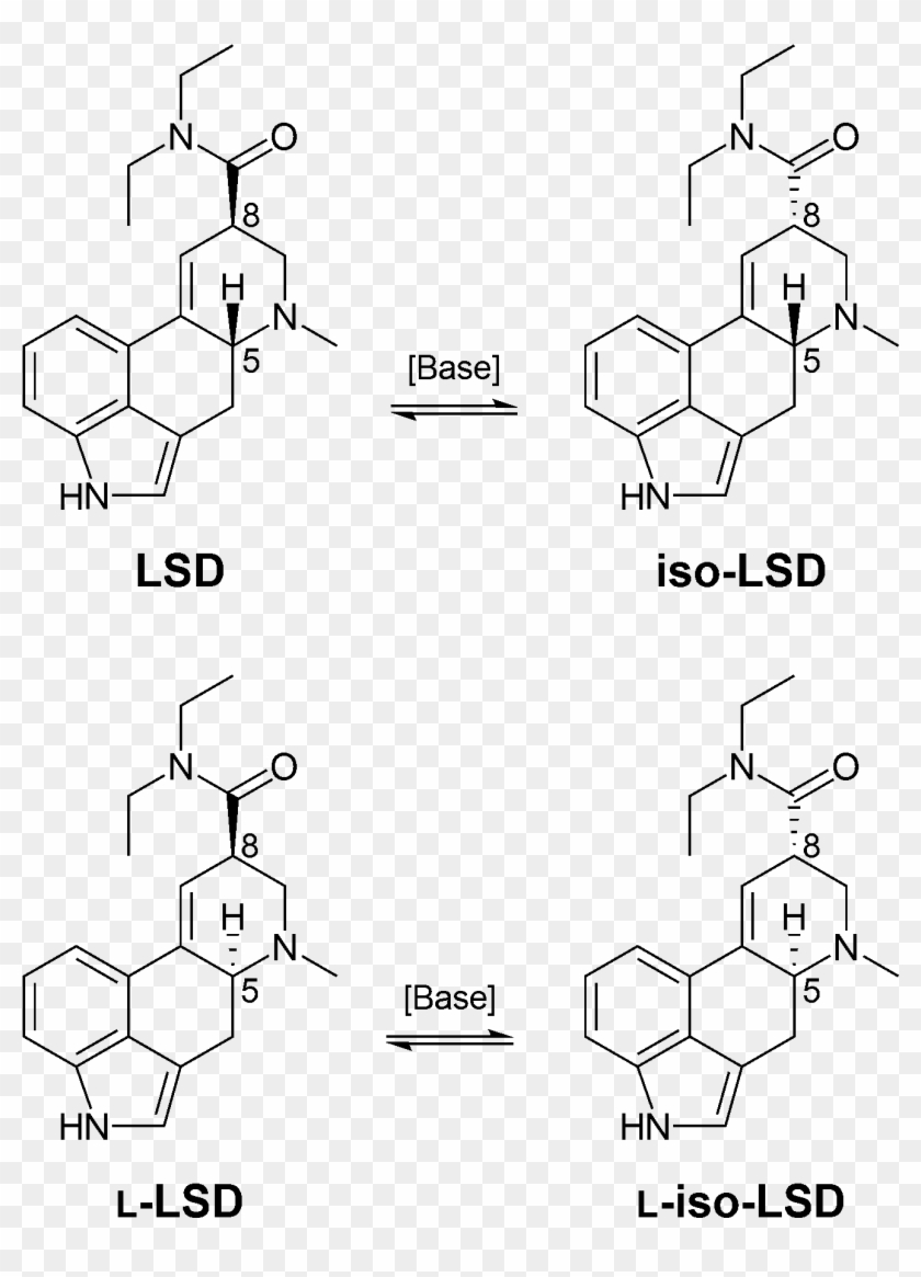 Lsd Isomers - Lsd Drug Full Form, HD Png Download - 1487x2004(#2049858 ...