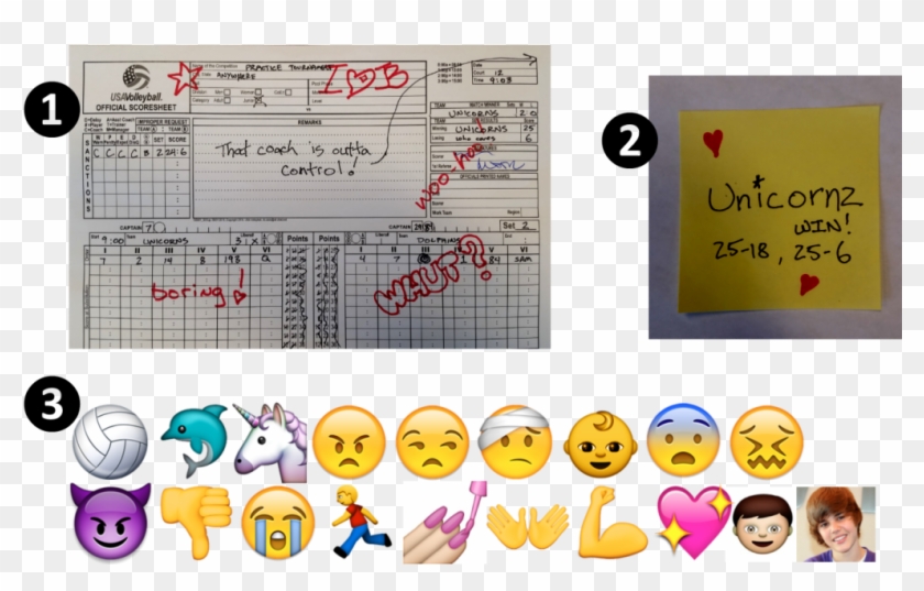 Correct Scoring Picture - Ale Uto, HD Png Download - 1024x604(#2052053 ...